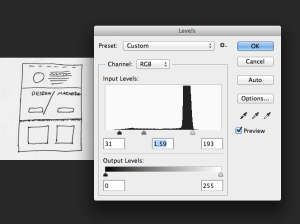 7 techniques to design killer graphics for your blog posts | Nathan Barry