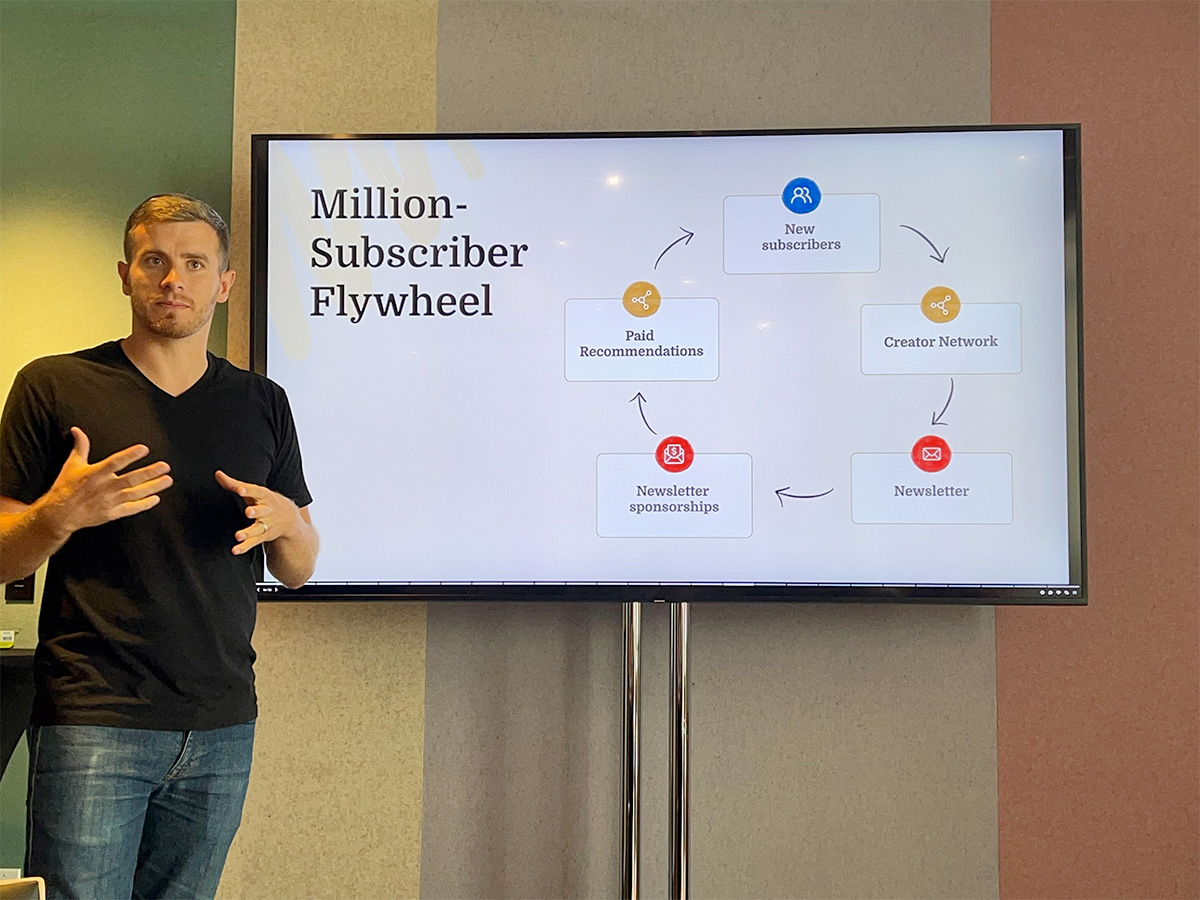 2023 Review — The year I learned to fly | Nathan Barry