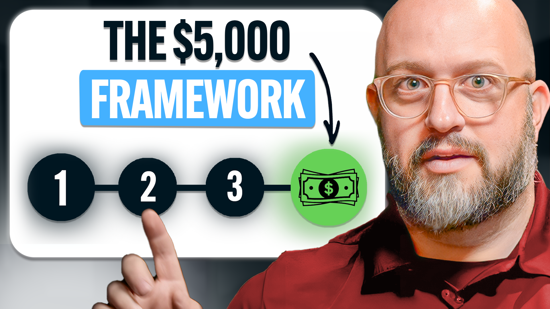 How I’m Launching My $5,000 Course in 4 Steps (Coaching Session) | 051 ...