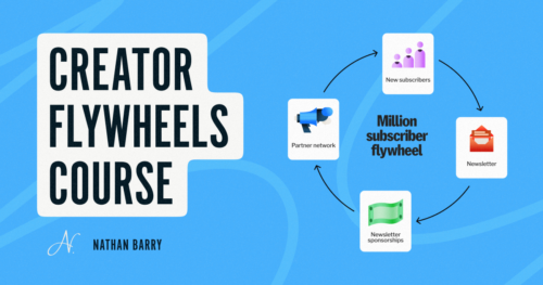 Creator Flywheels – The Operating System for Your Business | Nathan Barry