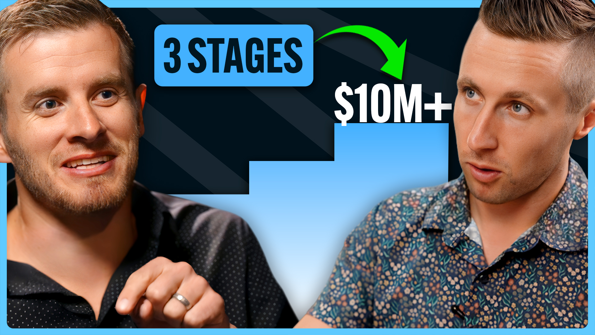 The Secret To Scaling a $10M+ Business Broken Into 3 Stages | 111 ...